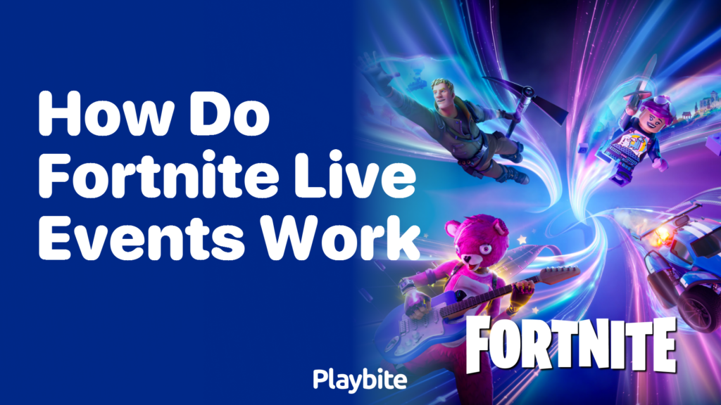 How do Fortnite Live Events Work? - Playbite