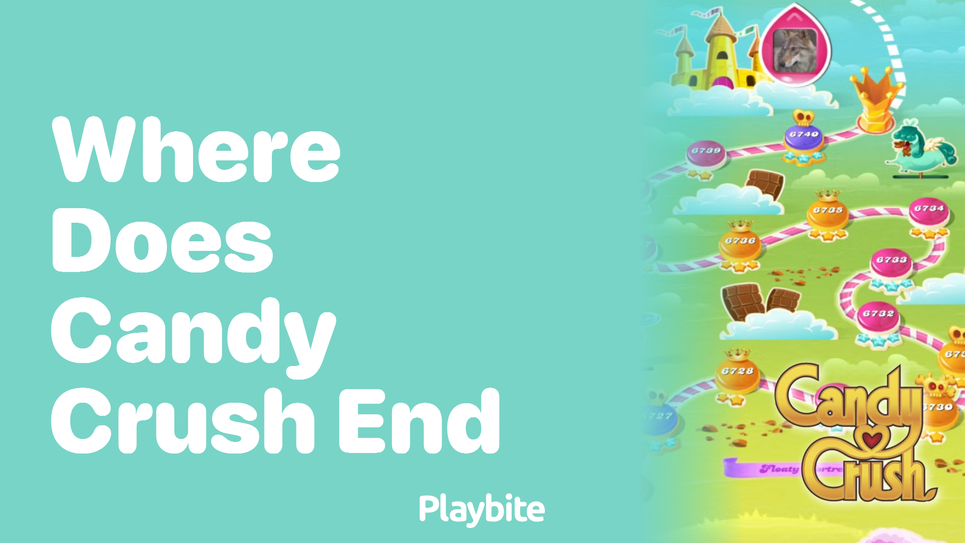 Where Does Candy Crush End? - Playbite